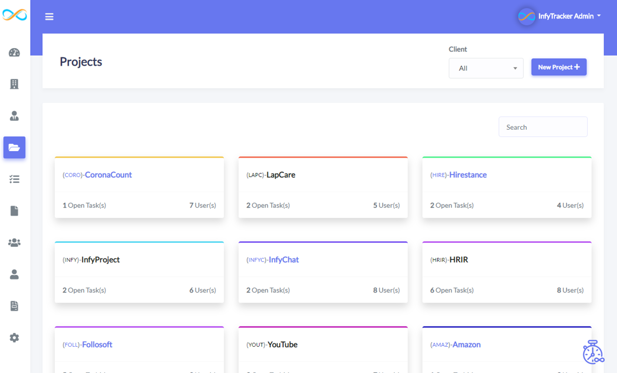 PMS: Project Management System built with Laravel by infyomlabs | CodeCanyon